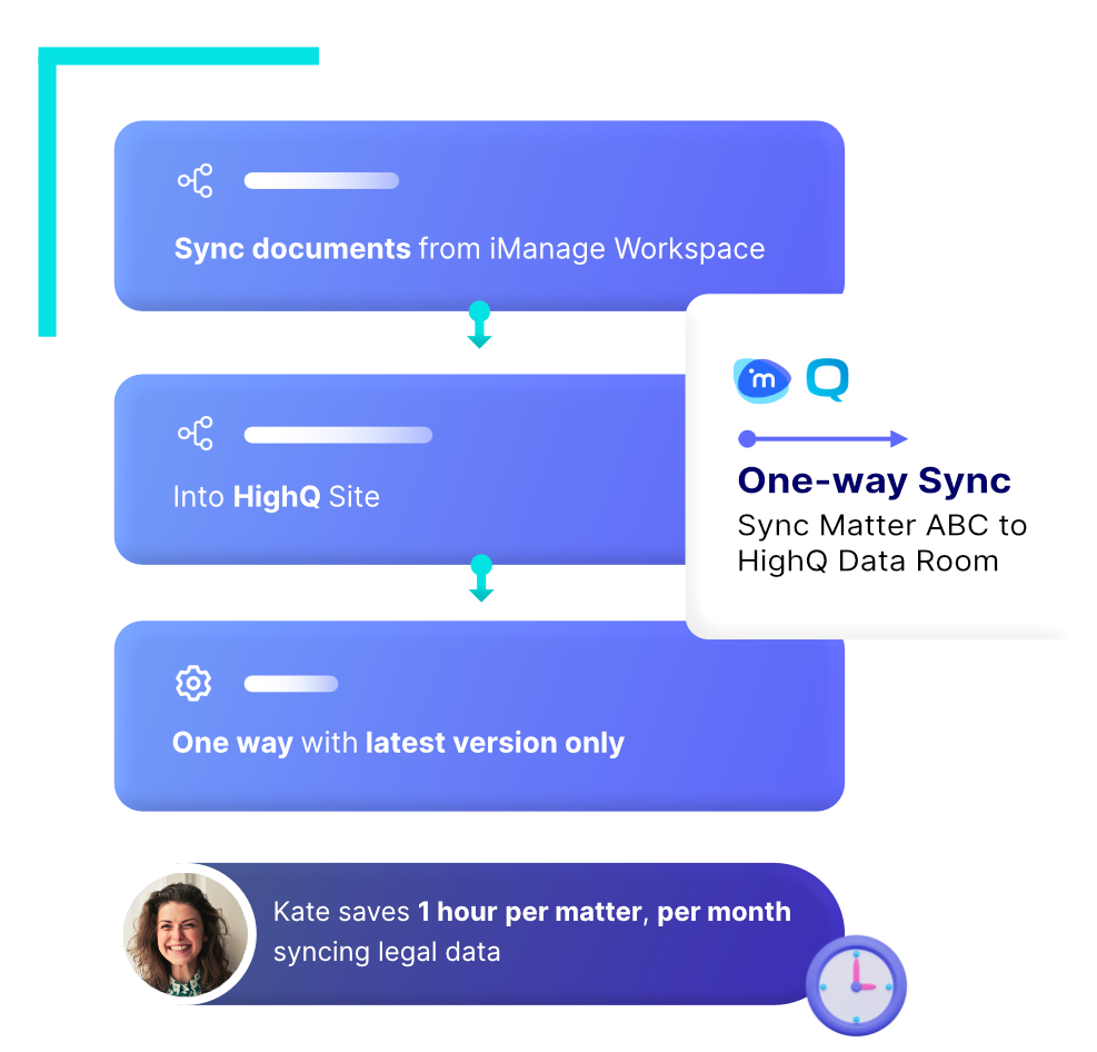 Syncly - Sync & Archive Legal Data